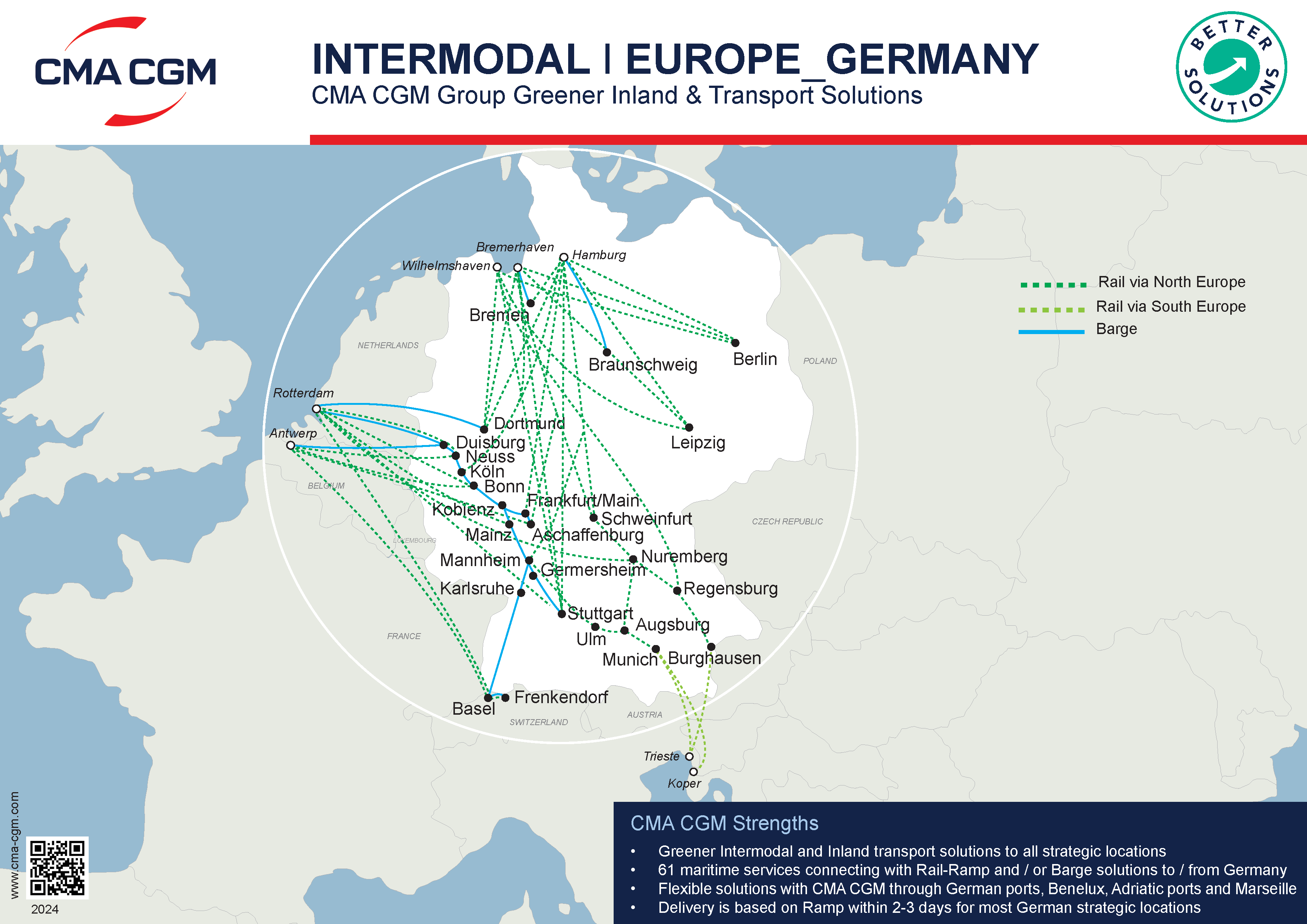 CMA CGM | Inland and intermodal services in Europe